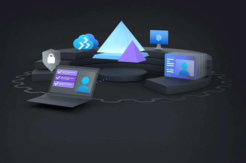 Tips For Working With The Azure Active Directory Graph Api